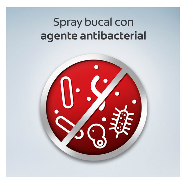 Spray Bucal Total 12 con Agente Antibacterial 60 ml | Preunic